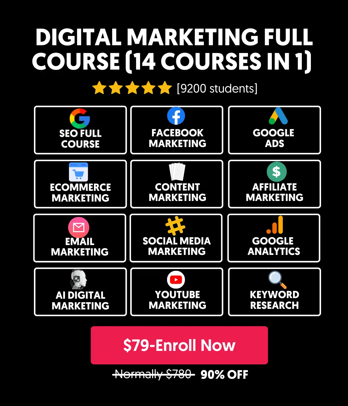 The Ultimate Guide On How To SEO Your Travel Website