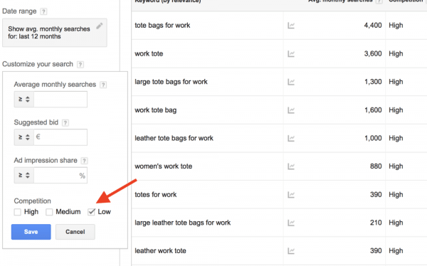 Ecommerce Keyword Research: Find The Best Keywords