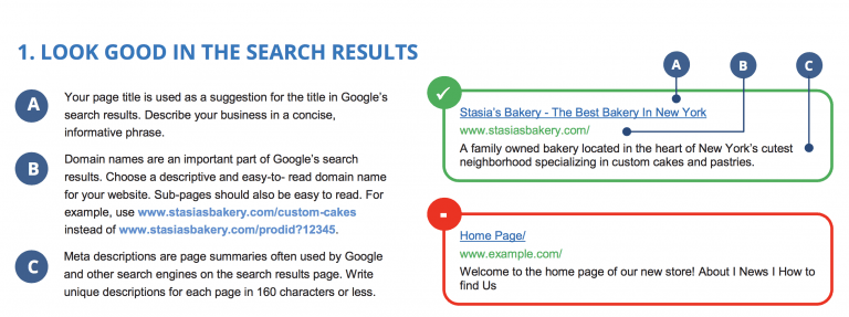 How to Write SEO Friendly Blog Posts - My Step by Step Process