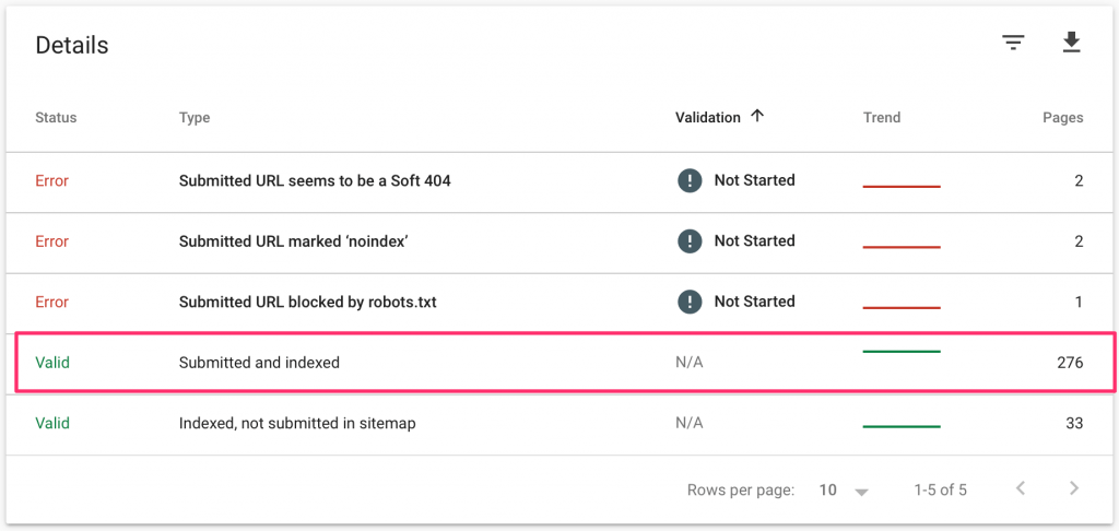How Do Search Engines Work & Why You Should Care