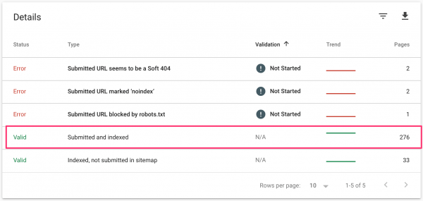 How Do Search Engines Work & Why You Should Care
