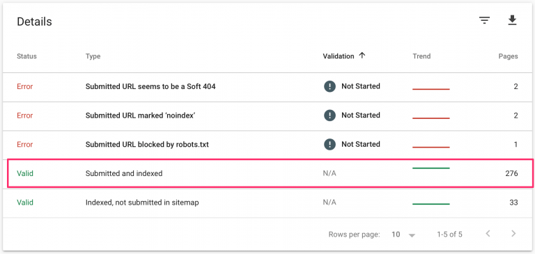 How Do Search Engines Work & Why You Should Care