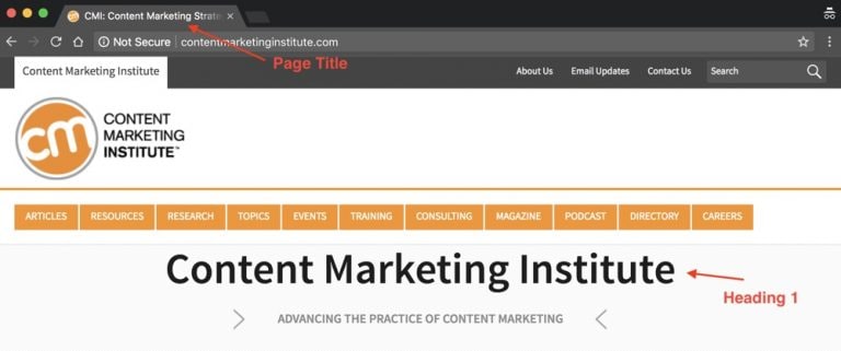 What is the H1 Tag and Why it is Important for SEO