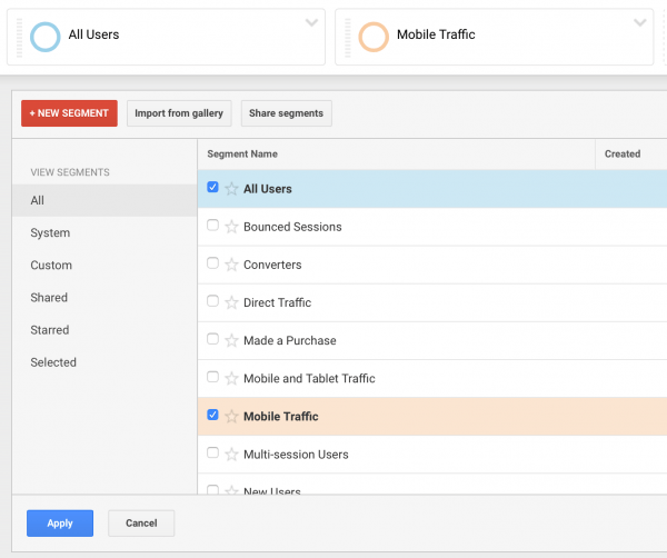 What are Google Analytics Page Views? (Complete Guide)