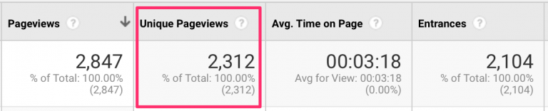 What are Google Analytics Page Views? (Complete Guide)