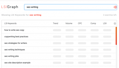 SEO Writing: How to Write for SEO (10 Easy Steps for Writers)