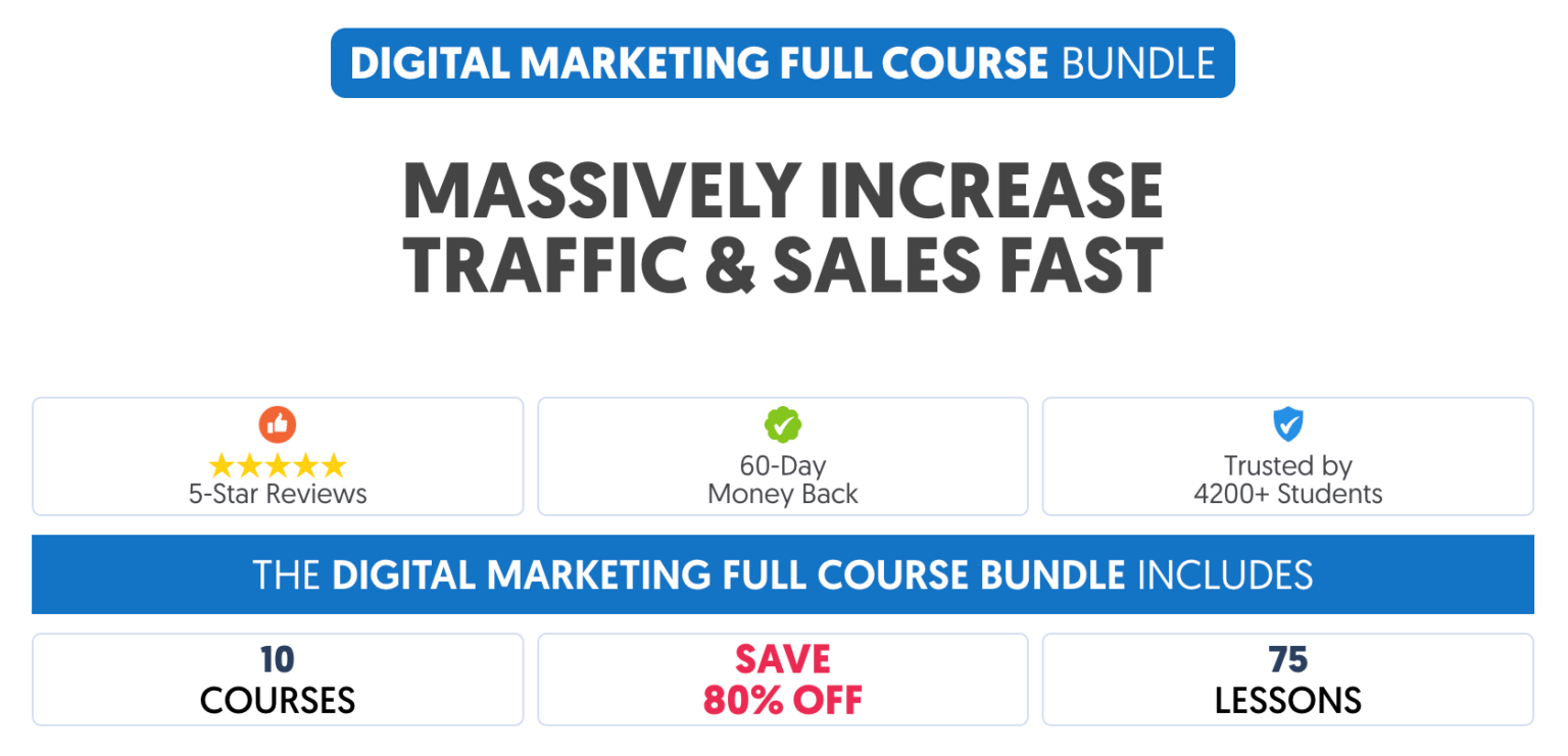 The 10 Best Online Courses on Digital Marketing (Free & Paid)