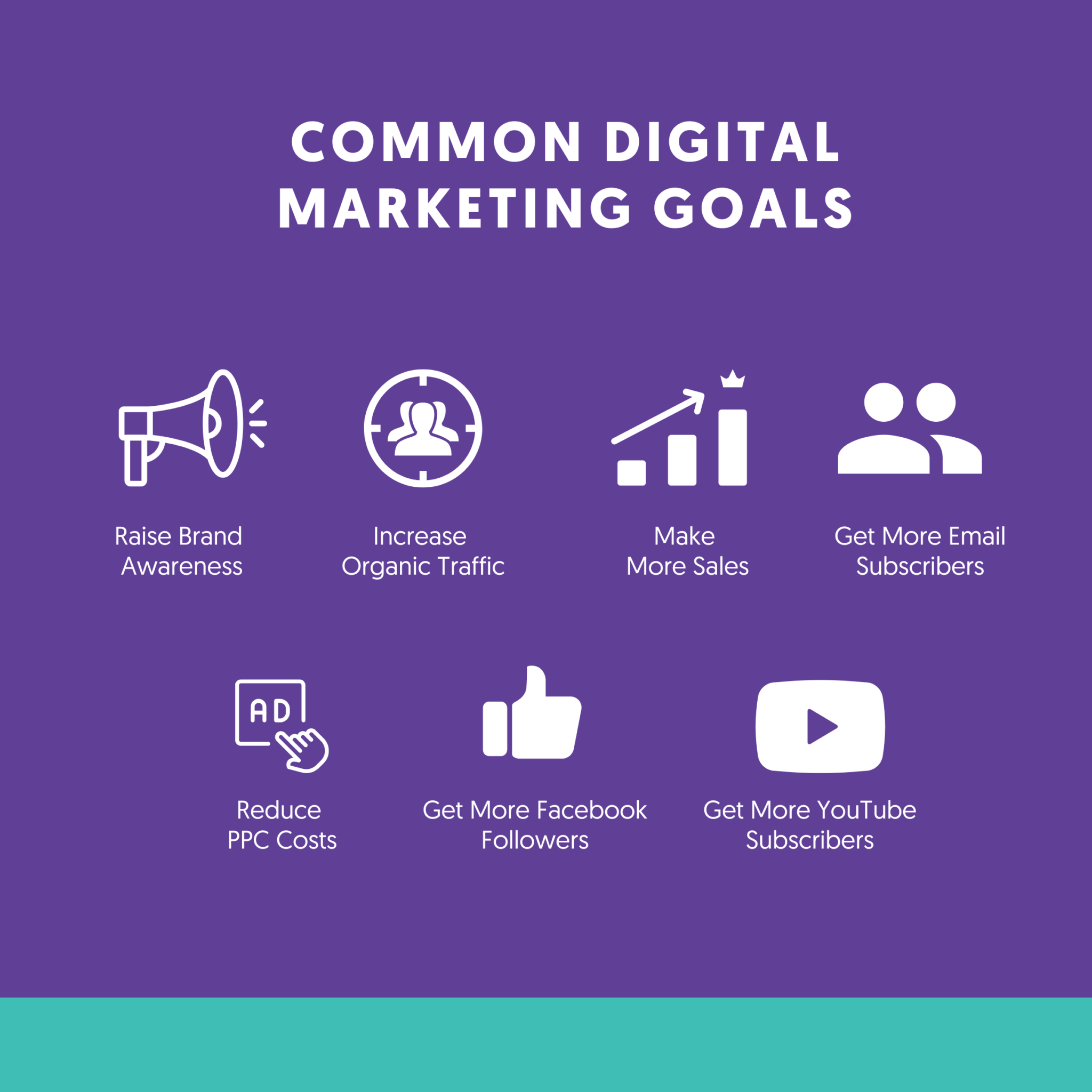 How to Create A Digital Marketing Strategy In 10 Steps Like A Pro