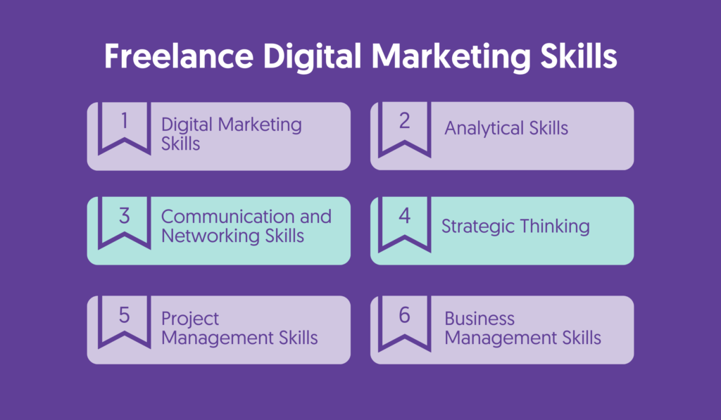 How To Become a Freelance Digital Marketer Without Experience