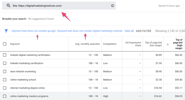 5 Free Ways To Search A Website For Keywords