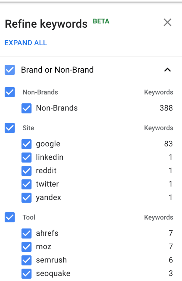 Google Keyword Planner Tutorial for Beginners (With Video)