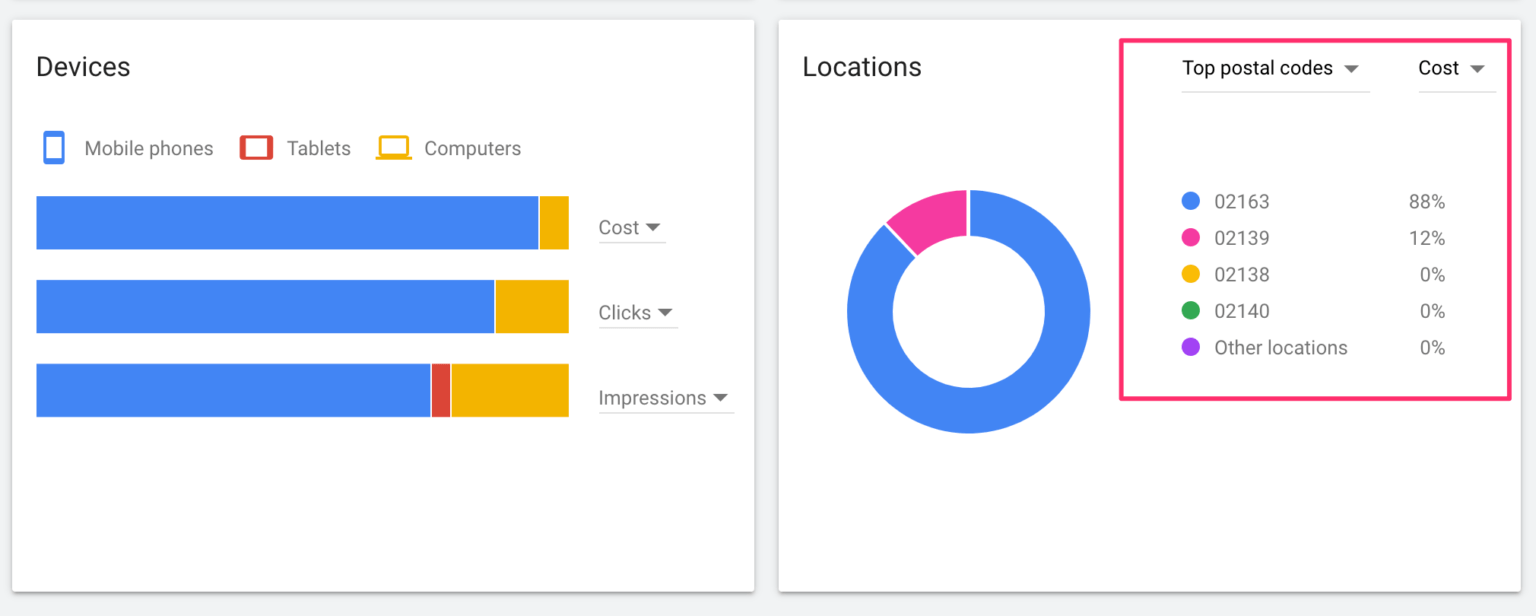 Google Keyword Planner Tutorial for Beginners (With Video)
