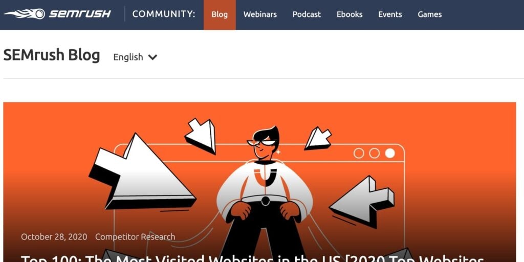 The 21 Best Digital Marketing Blogs By Search Traffic