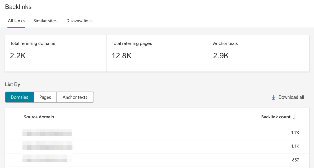Who Links to My Site or Any Site? (Best Free Methods to Find Out)