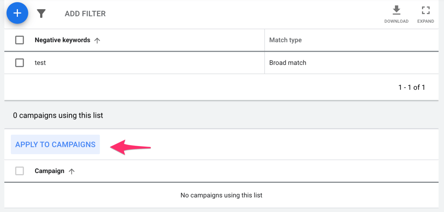 How To Optimize Your Google Ads Campaigns (Checklist)