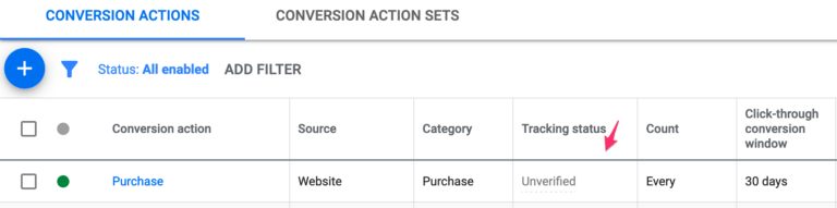 Google Ads Conversion Tracking Guide (Updated)