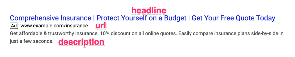 Google Search Ads for Beginners (Starter’s Guide)