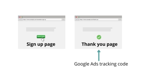 Google Ads Conversion Tracking Guide (Updated)