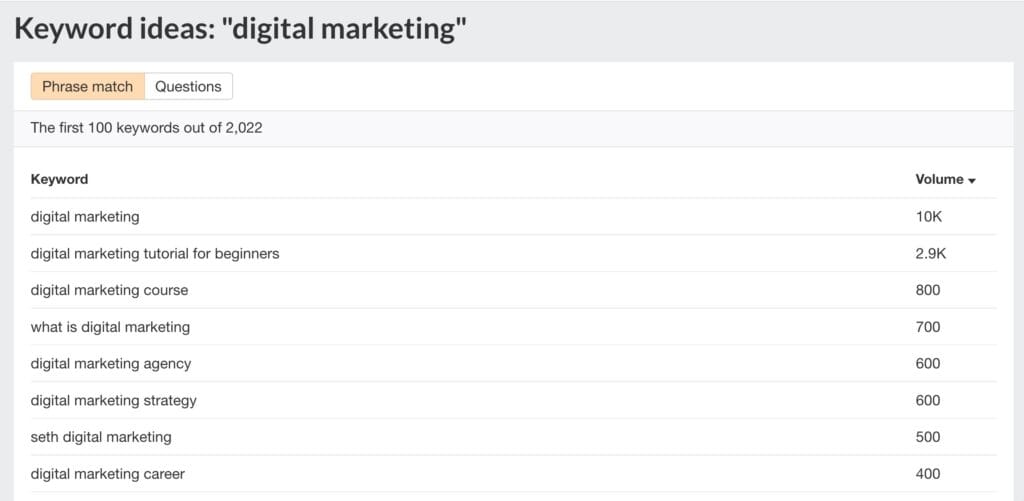 YouTube Keyword Research: Find Keywords For Your Videos