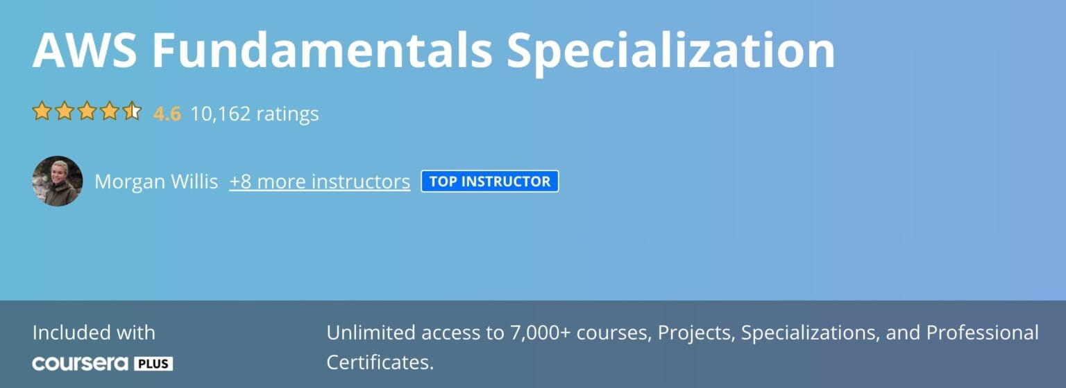 10 Best Coursera Certificates Worth Pursuing in 2023 (Reviews)