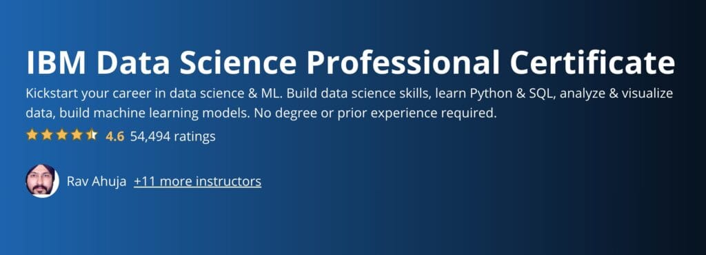 10 Best Coursera Certificates Worth Pursuing in 2023 (Reviews)