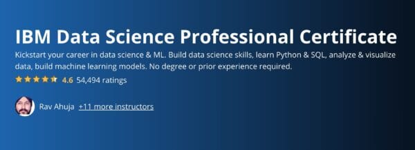 10 Best Coursera Certificates Worth Pursuing in 2023 (Reviews)