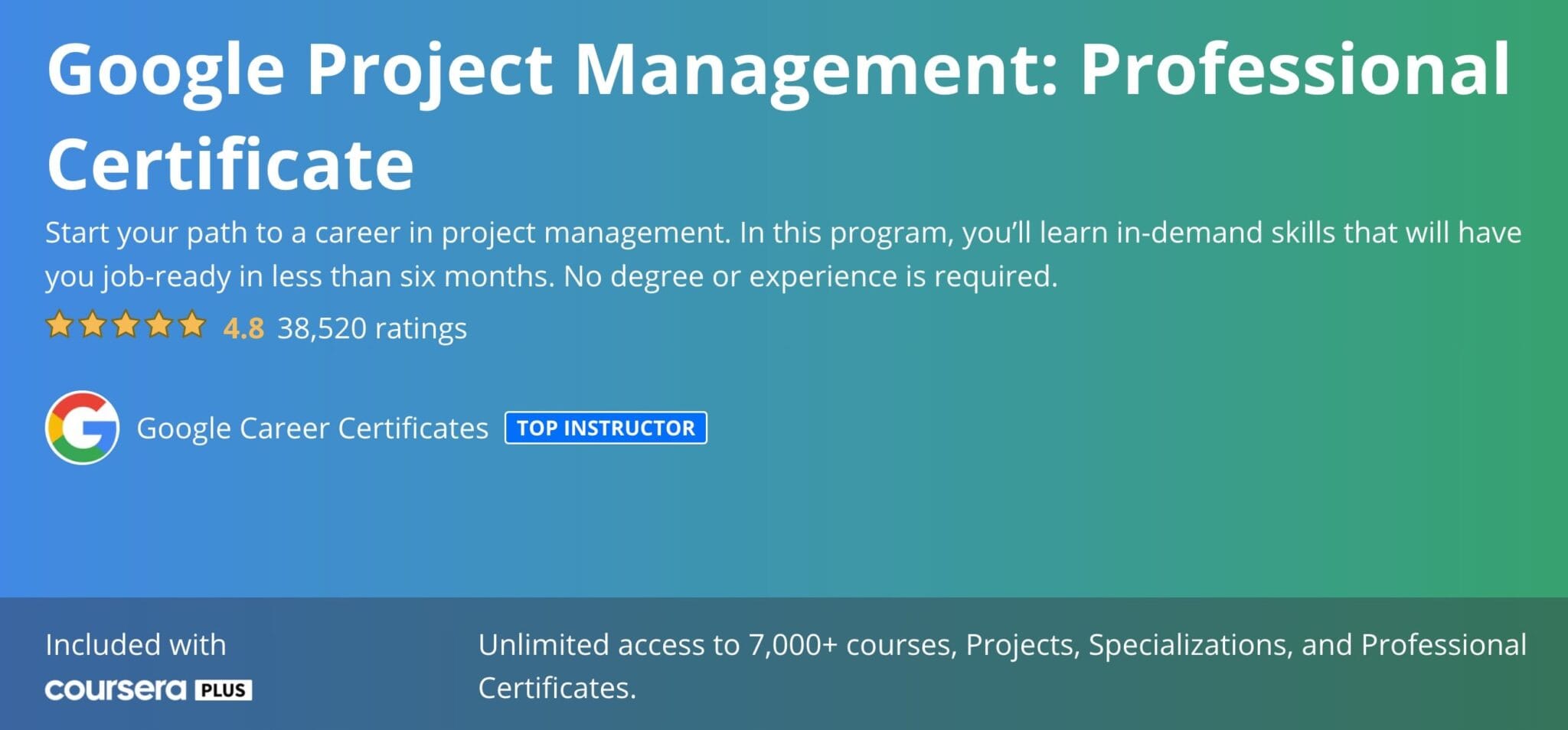 10 Best Coursera Certificates Worth Pursuing in 2023 (Reviews)