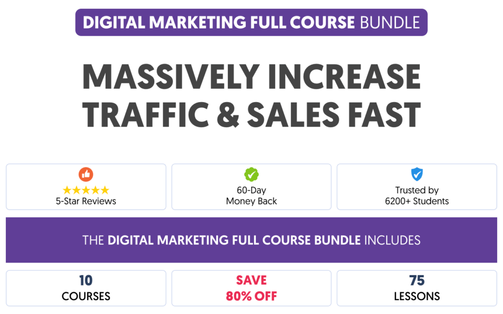 The 10 Best Online Courses on Digital Marketing (Free & Paid)