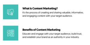 Digital Marketing: The Complete Guide For Beginners 2025