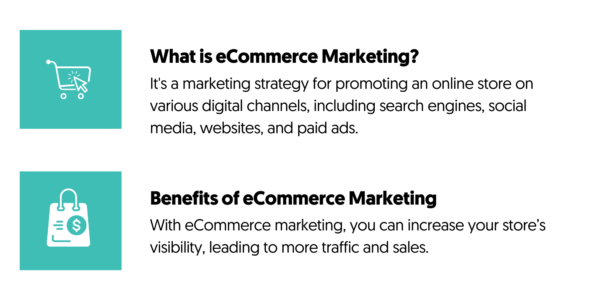 Digital Marketing 2023: The Complete Guide For Beginners