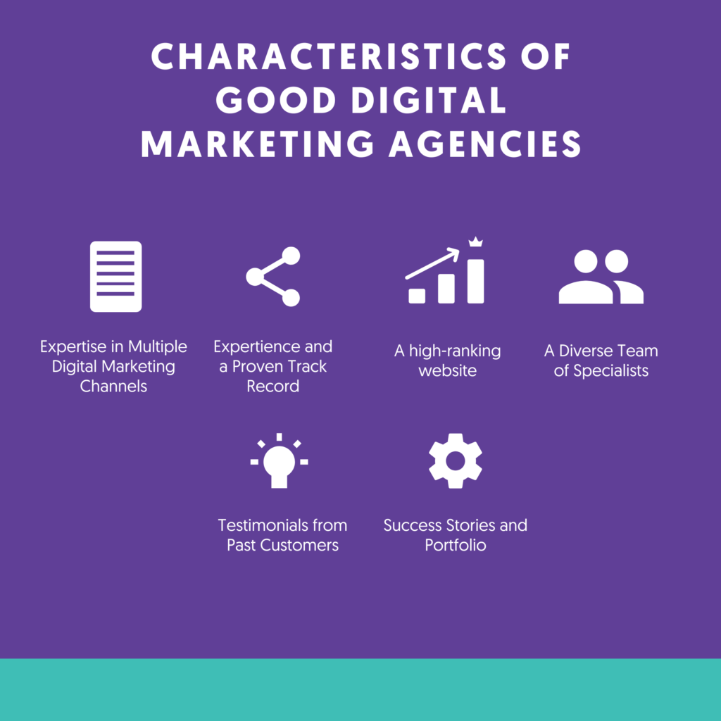 How to Choose a Digital Marketing Agency