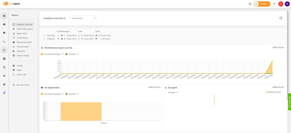 LiveAgent Expert Review - Is this the Best Live Chat Software?