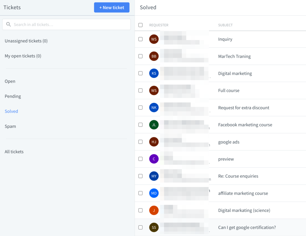 LiveChat Expert Review [Pros And Cons]