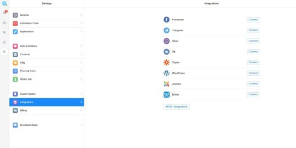 Chaport Expert Review - Best Features & Limitations