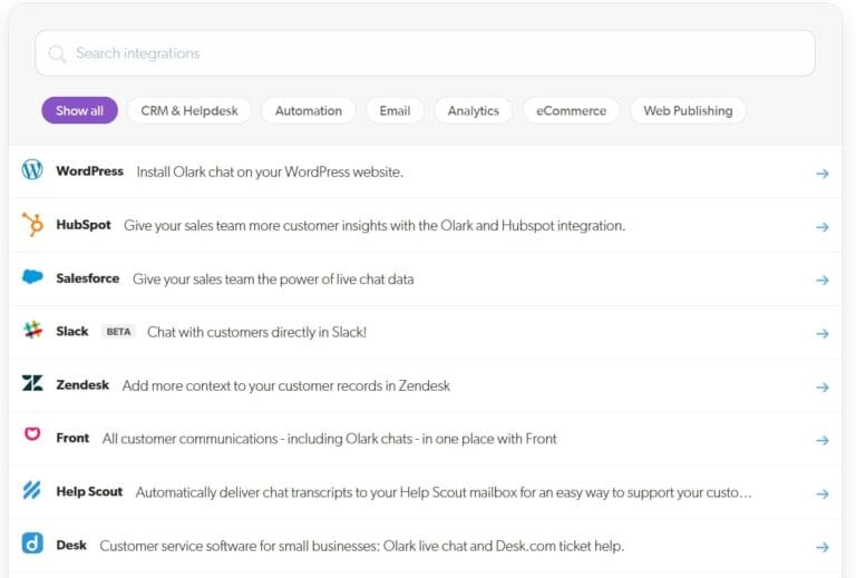 Olark Live Chat Expert Review (Pros & Cons)