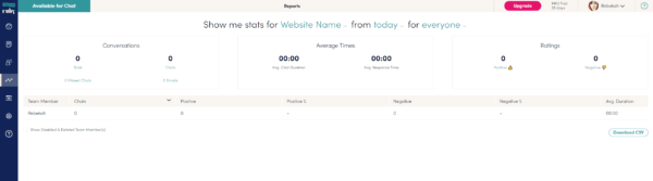 PureChat Expert Review - Pros, Cons, Pricing