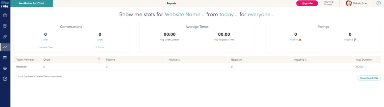 PureChat Expert Review - Pros, Cons, Pricing