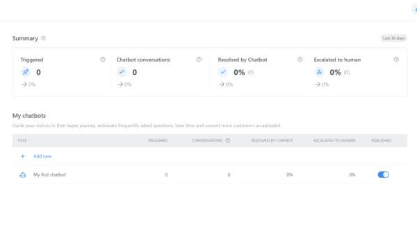 SmartSupp Expert Review - Pros, Cons, Pricing