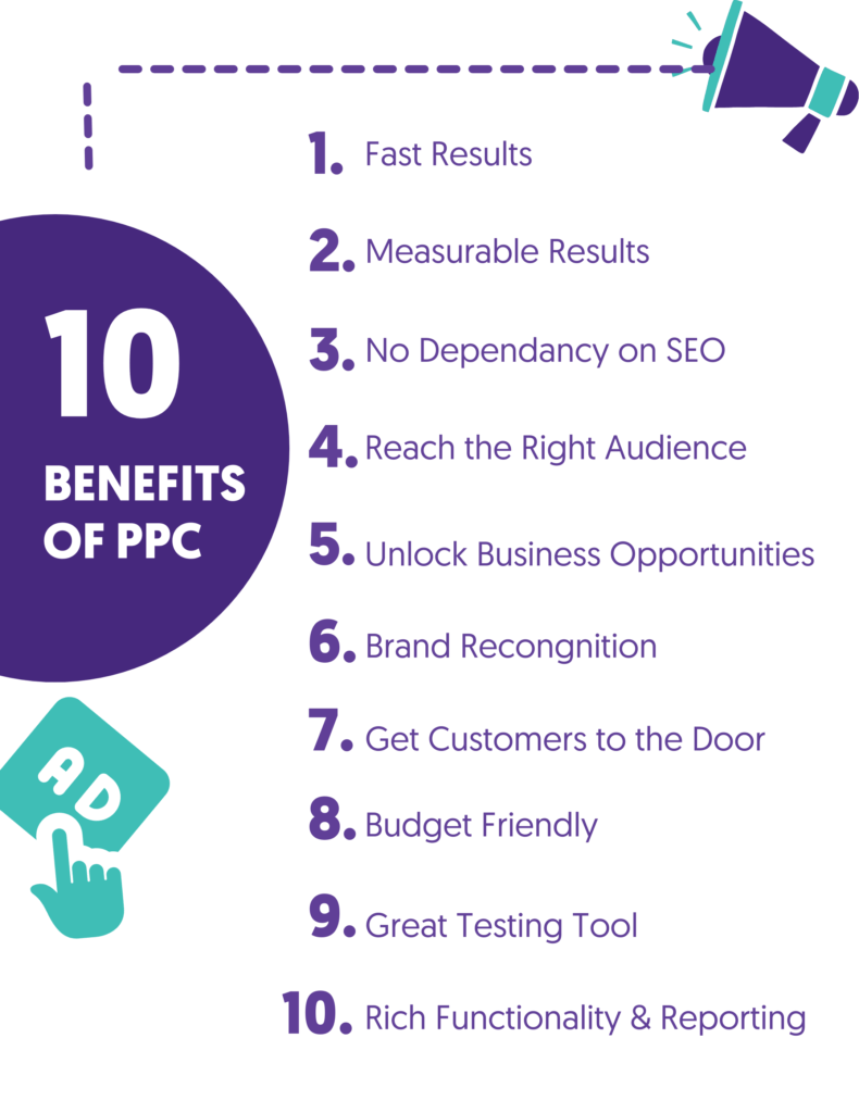 What Is The Difference Between SEO and PPC?